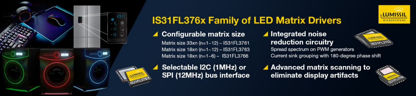 Lumissil Microsystems | Hakuto Co., Ltd.